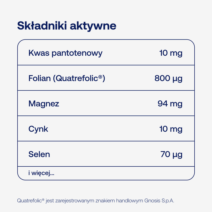 PRENACAPS – suplementy dla kobiet w ciąży i karmiących – formeds.pl